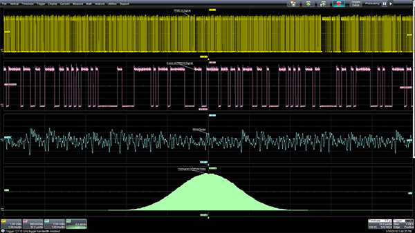 PRBS and White Noise Generation | DigiKey
